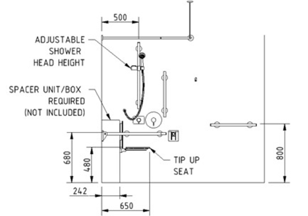 Doc M Shower Packs: Everything You Need to Know