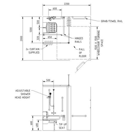 Understanding Doc M, Everything You Need to Know